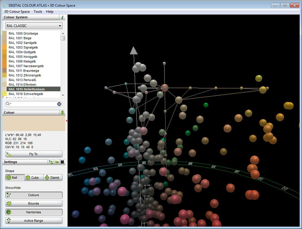 DIGITAL COLOUR ATLAS 5.0 · 3D Colour Space
