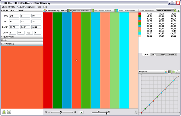 DIGITAL COLOUR ATLAS 5.0 · Colour Harmony