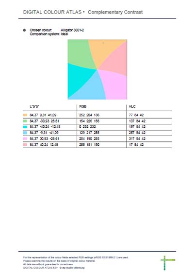 DIGITAL COLOUR ATLAS 5.0 · Colour Harmony · Complementary Contrast