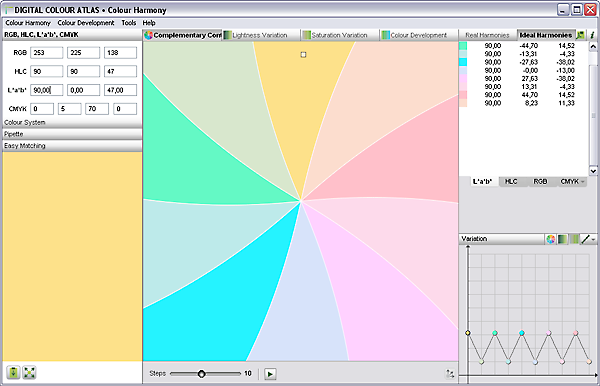 DIGITAL COLOUR ATLAS 5.0 · Colour Harmony · Complementary Contrast
