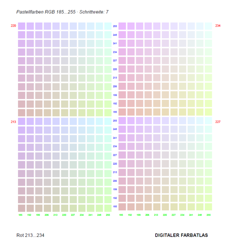 DIGITAL COLOUR ATLAS 5.0 · PDF Testfiles