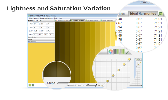 DIGITAL COLOUR ATLAS 5.0
