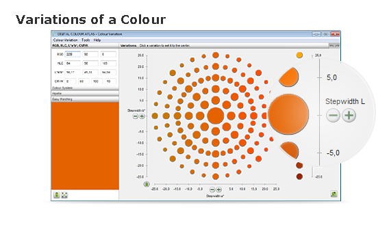 DIGITAL COLOUR ATLAS 5.0
